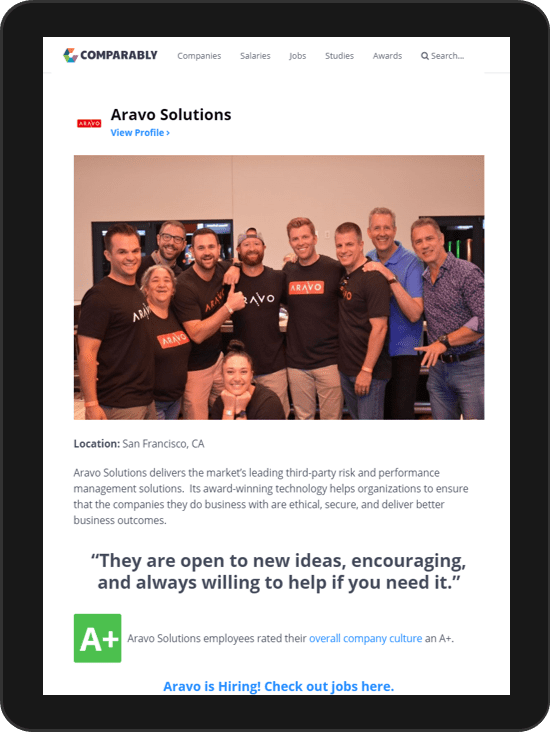 Aravo: One of 10 SaaS Companies Defining Future of Industry | Aravo