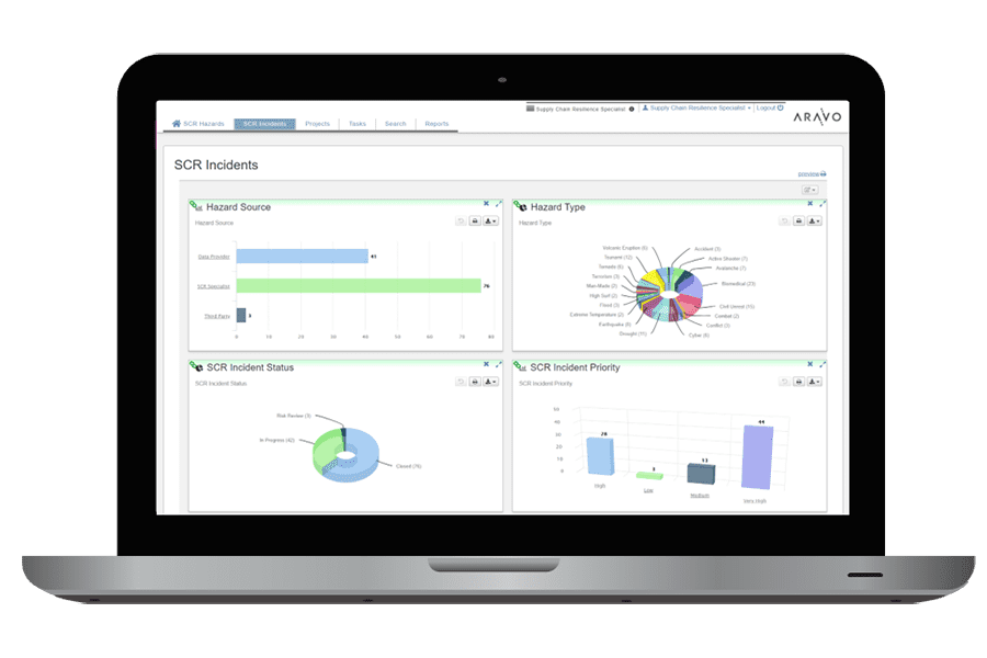 Supply Chain Resilience – Product Demonstration | Aravo Supply Chain Resilience – Product Demonstration | Aravo