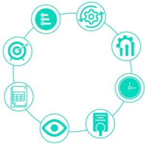 Third-Party Management Software & Solutions | Aravo