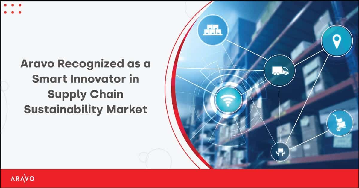 Aravo Recognized as a Smart Innovator in Supply Chain Sustainability ...