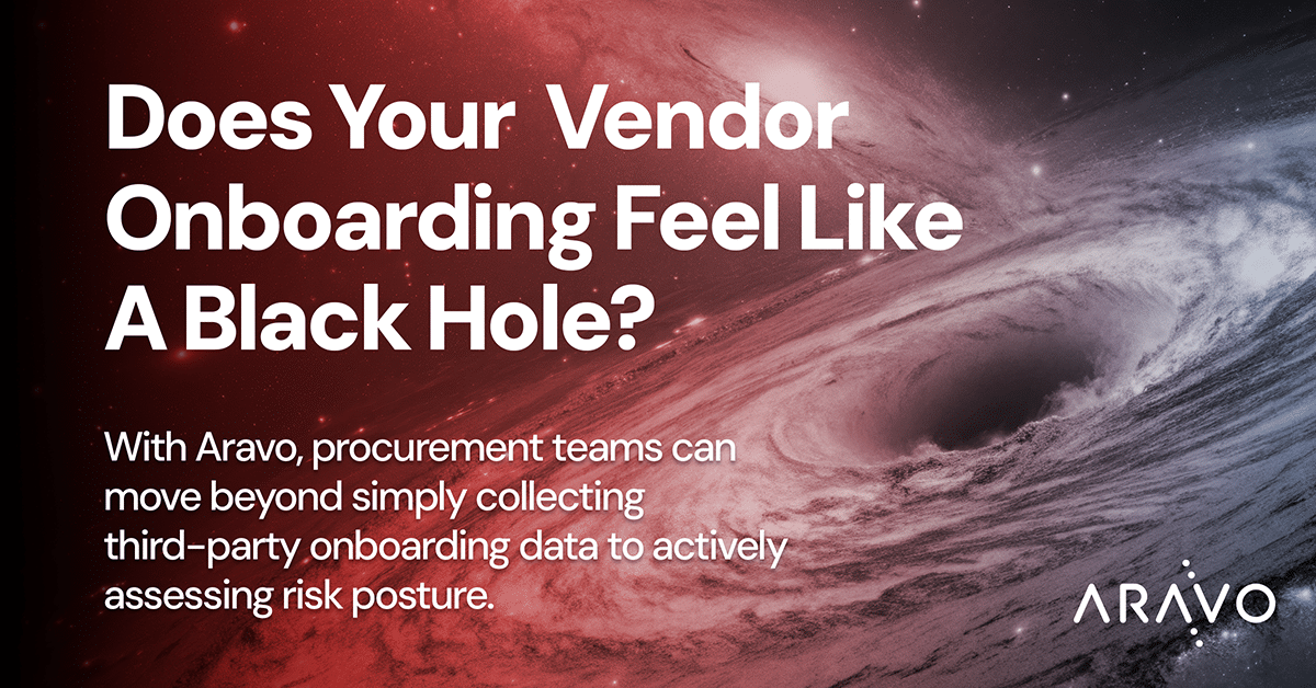 Procurement Risk Management Software | Aravo